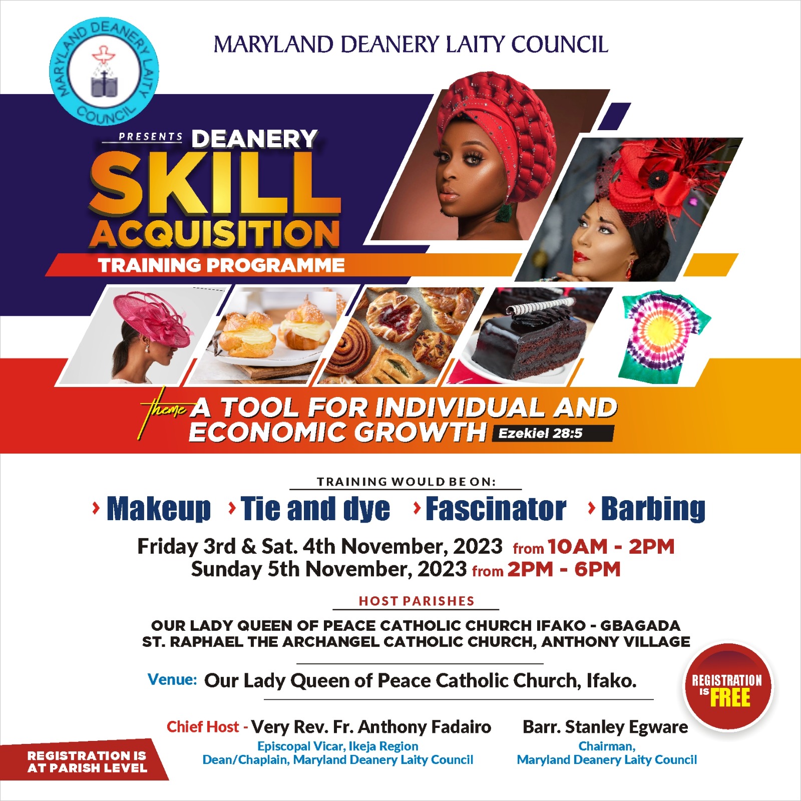 Skills Acquisition – MDLC – Maryland Deanery Laity Council